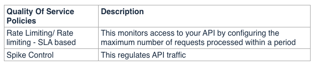 MuleSoft Anypoint: 7 Tips for API Security (Part 1) | Adaptiv